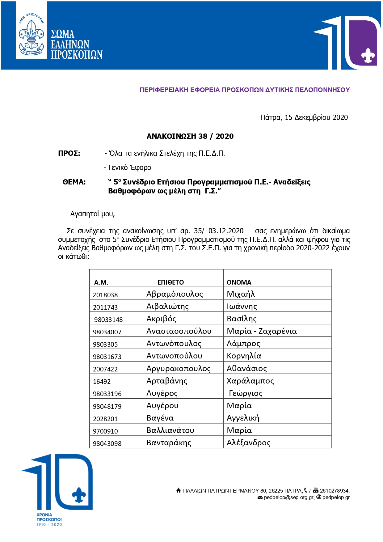 ΟΡΘΗ ΕΠΑΝΑΛΗΨΗ-5 ο Συνέδριο Ετήσιου Προγραμματισμού Π.Ε.- Αναδείξεις ...